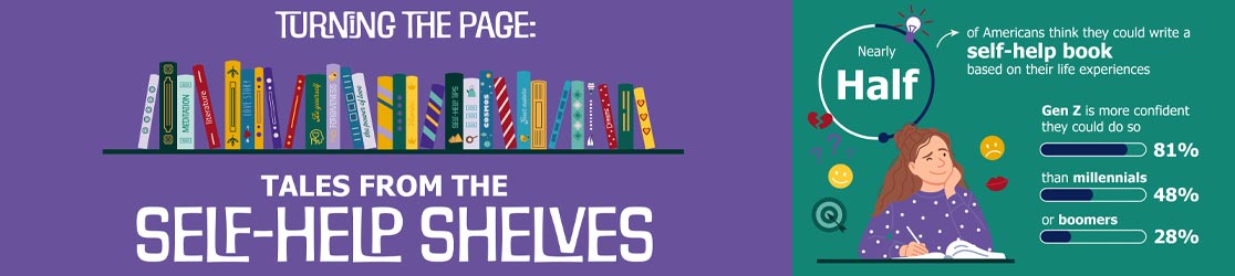 Tales From the Self-Help Shelves | New & Used Books From Thriftbooks.com